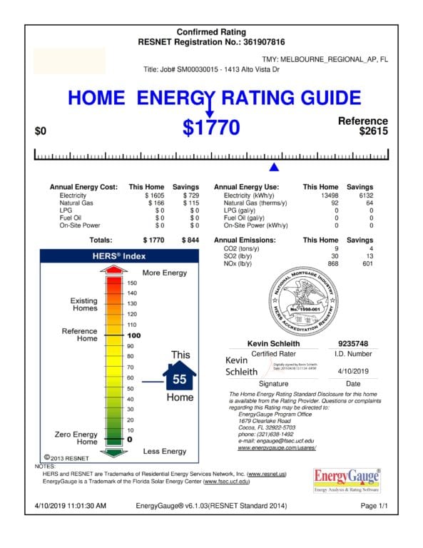 Understanding Your Home Energy Rating Guide - Brevard and Indian River ...